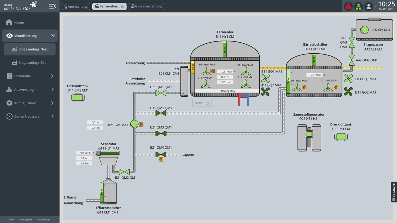 Der 𝘱𝘳𝘰𝘥𝘶𝘤𝘵𝘪𝘰𝘯𝙨𝙩𝙖𝙧® für den Biogassektor – SCHULZ Systemtechnik